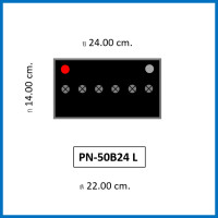 แบตเตอรี่รถยนต์ Panasonic รุ่น 50b24l เช็คราคาล่าสุด ราคาถูก